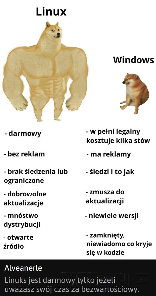 Memowo.pl ->System - Najnowsze memy z sieci. Memowo